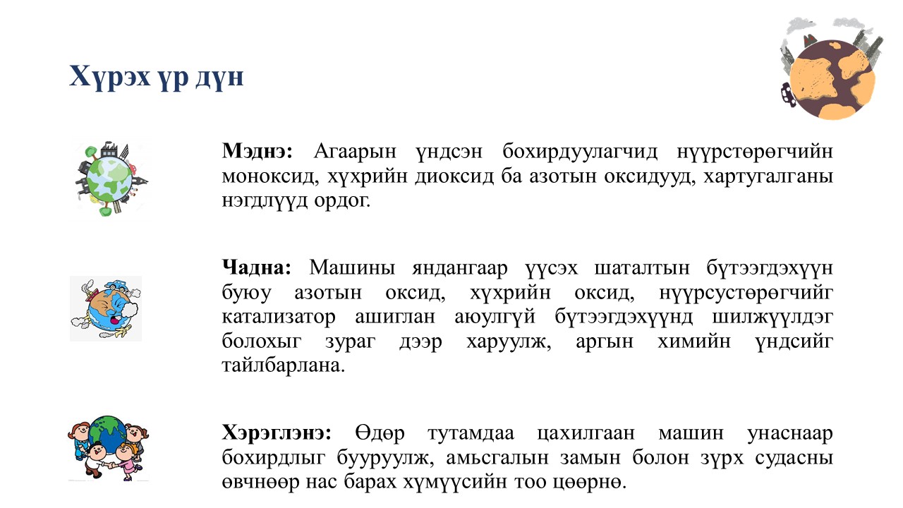 Мэдлээ Цахим контент